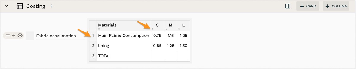How to use custom sections – Techpacker