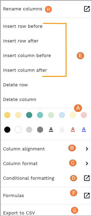 How to use custom sections – Techpacker